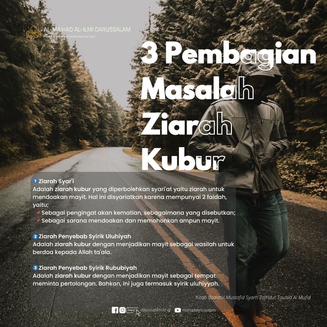 3 Pembagian Masalah Ziarah Kubur - Darussalam Asy Syafii